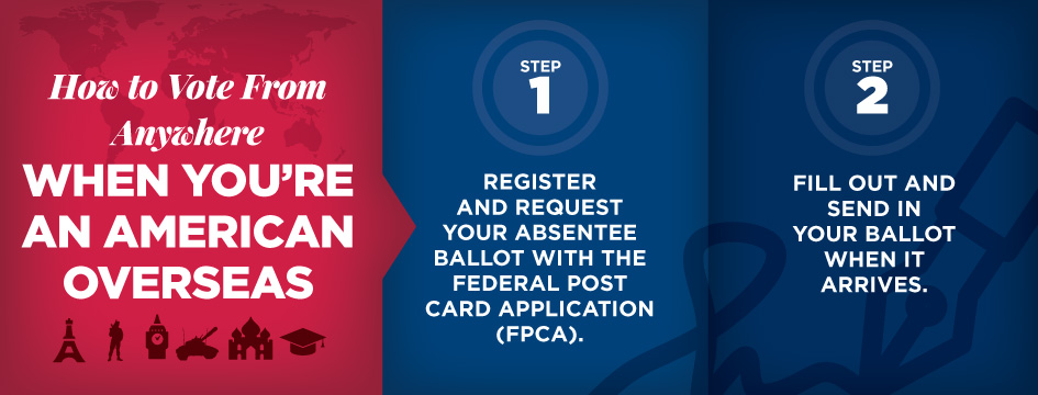 How to Vote While Abroad